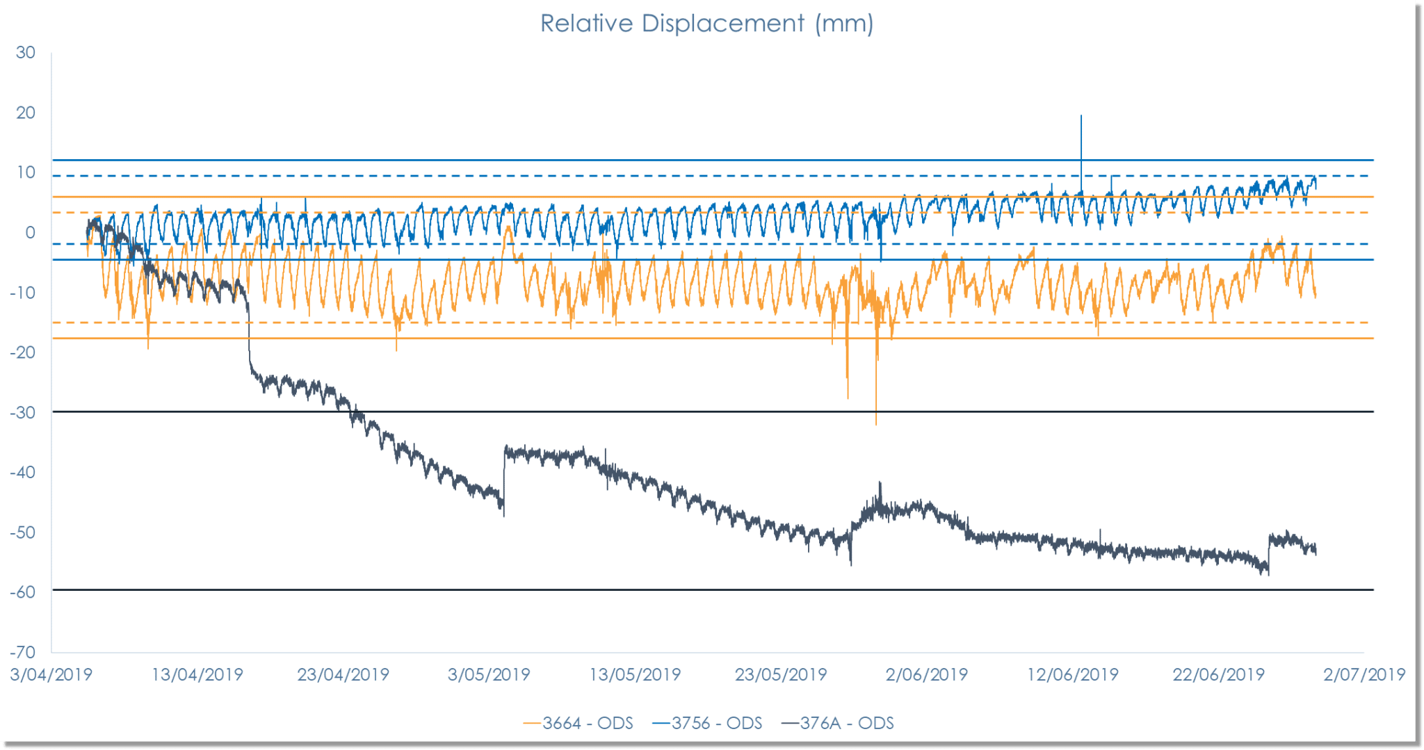 Monitoring wall stability in open pit mining - Australian Mining
