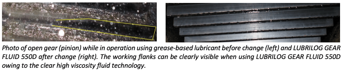 TOTAL provides solution to lubrication supply for open gear ...