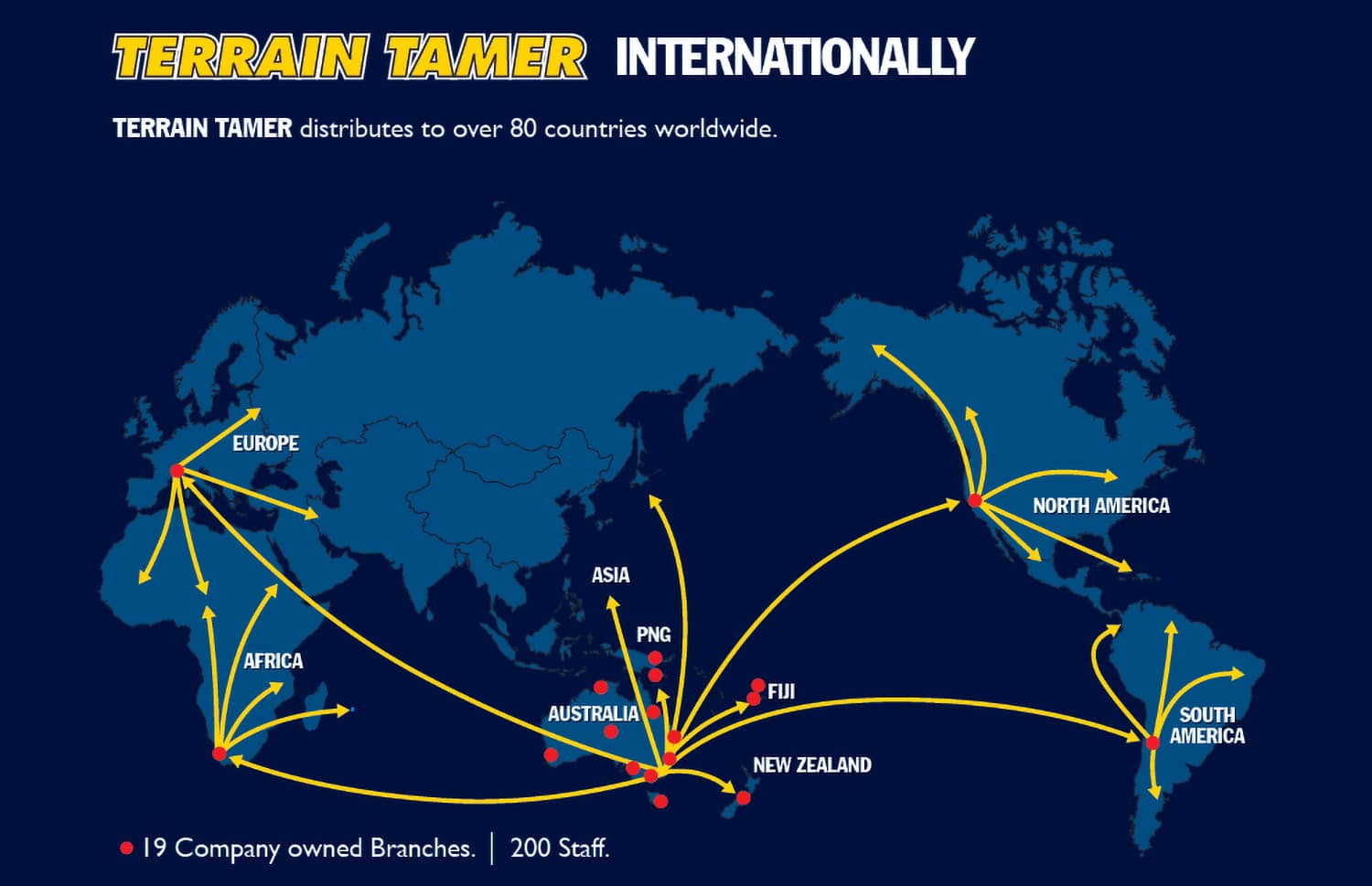 Terrain Tamer’s light vehicle offering expands globally - Australian Mining