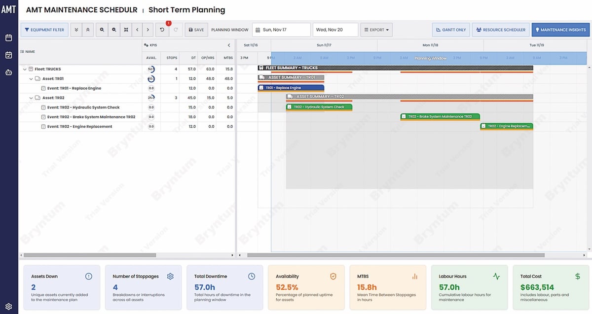 Dynamic asset management with RPMGlobal - Australian Mining